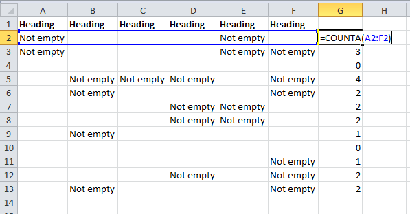 Easy Way To Delete Empty Rows Or Columns Without Using Macros In Excel 