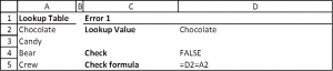 How to fix the vlookup function? Help! It doesn’t work and give me errors! | Excel Help HQ