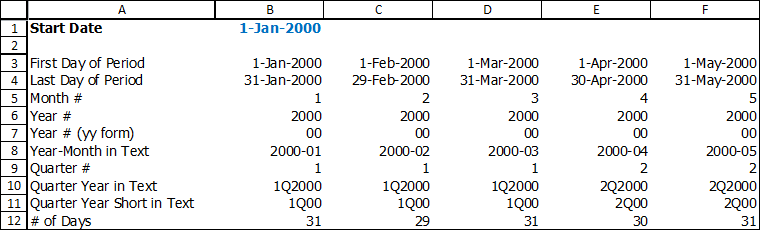 Template Period End Template Period End JapaneseClass jp